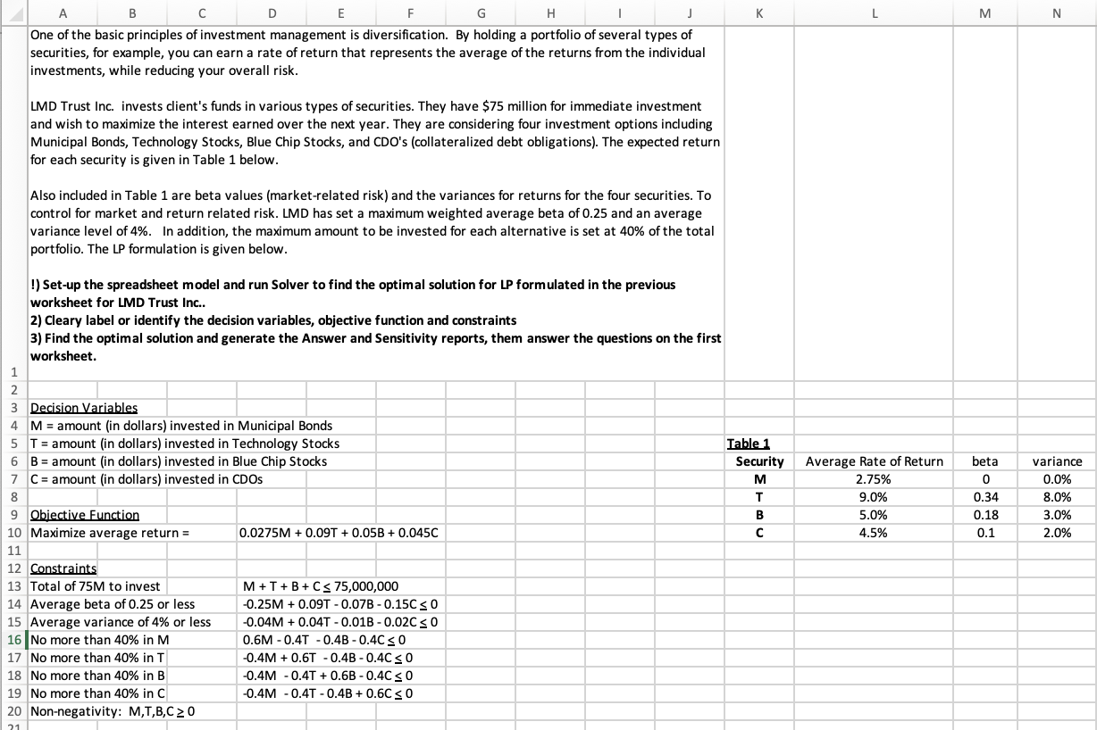 One of the basic principles of investment management | Chegg.com