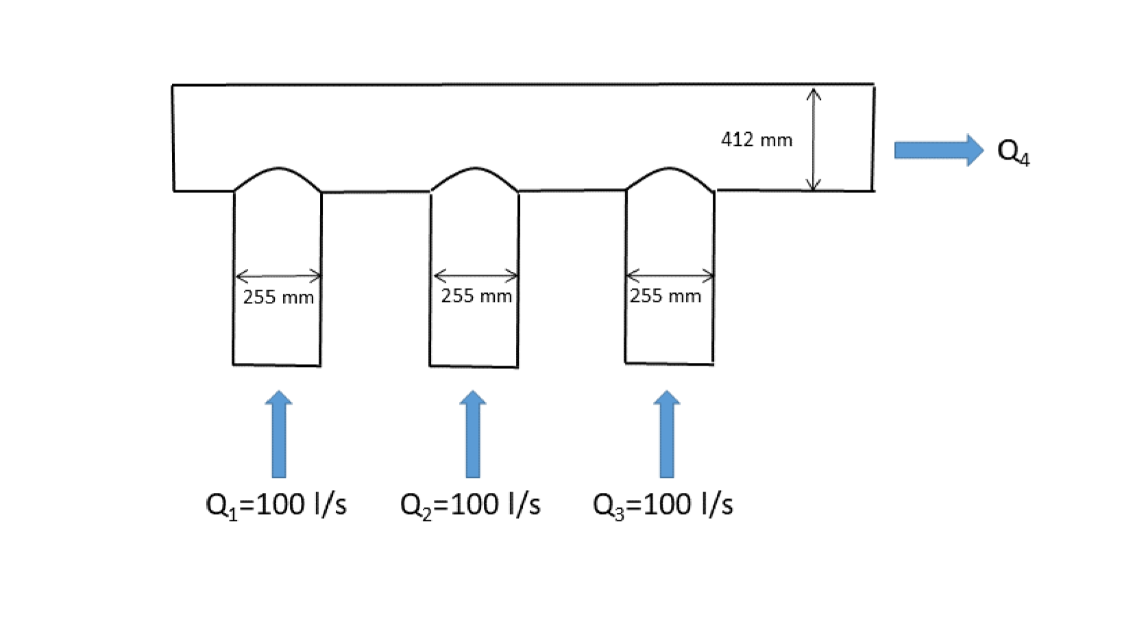 Solved The manifold illustrated in the figure below has been | Chegg.com