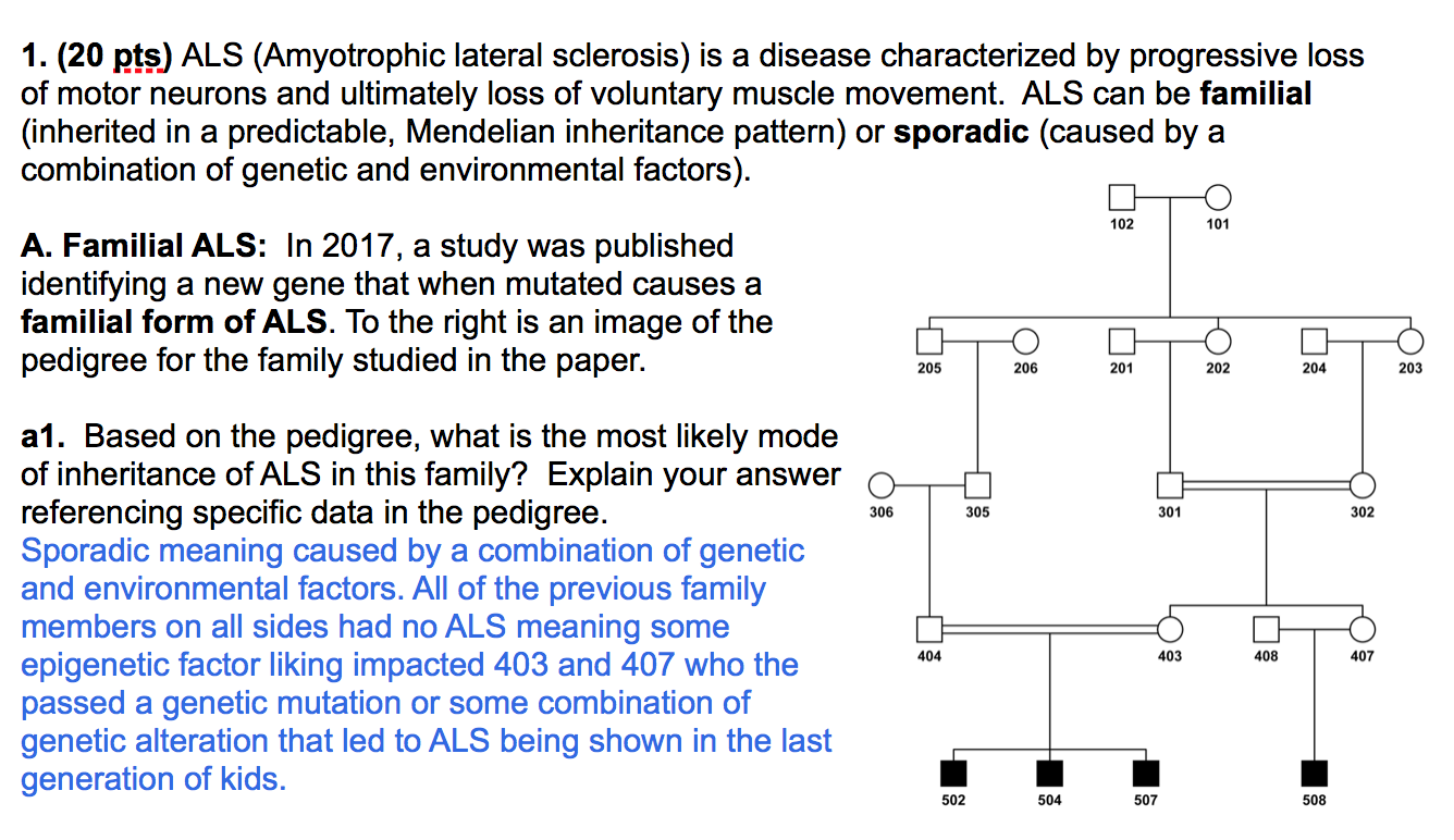 Solved 1. (20 pts) ALS (Amyotrophic lateral sclerosis) is a | Chegg.com