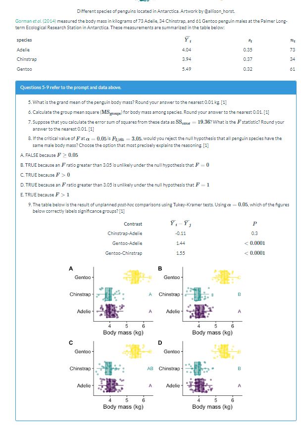 Solved Please answer question 5-9. ﻿Thanks! | Chegg.com