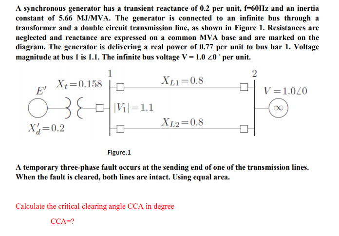Solved A synchronous generator has a transient reactance of | Chegg.com
