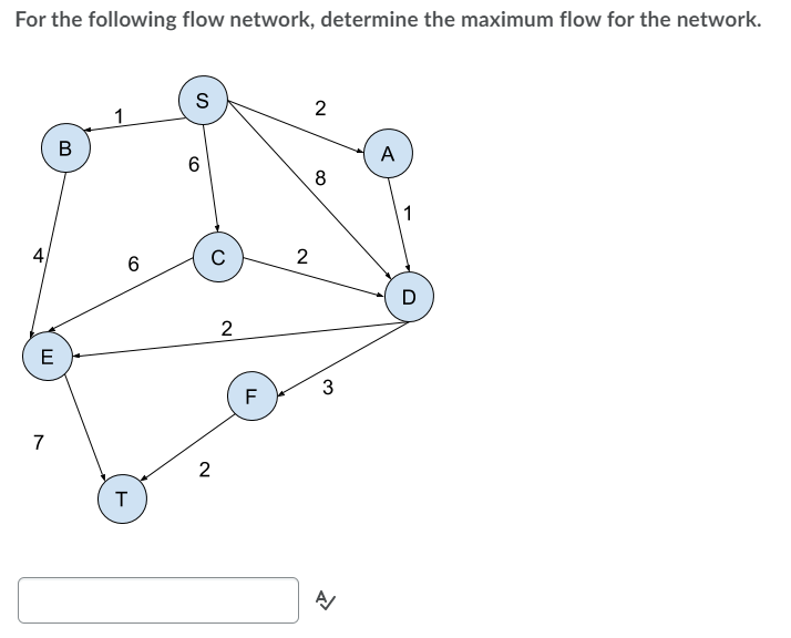 Solved For the following flow network, determine the maximum | Chegg.com