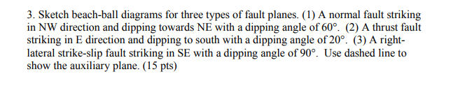 Solved 3. Sketch beach-ball diagrams for three types of | Chegg.com