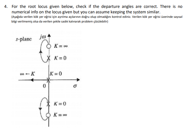 Solved For the root locus given below, check if the | Chegg.com Solved For the root locus given below, check if the | Chegg.com