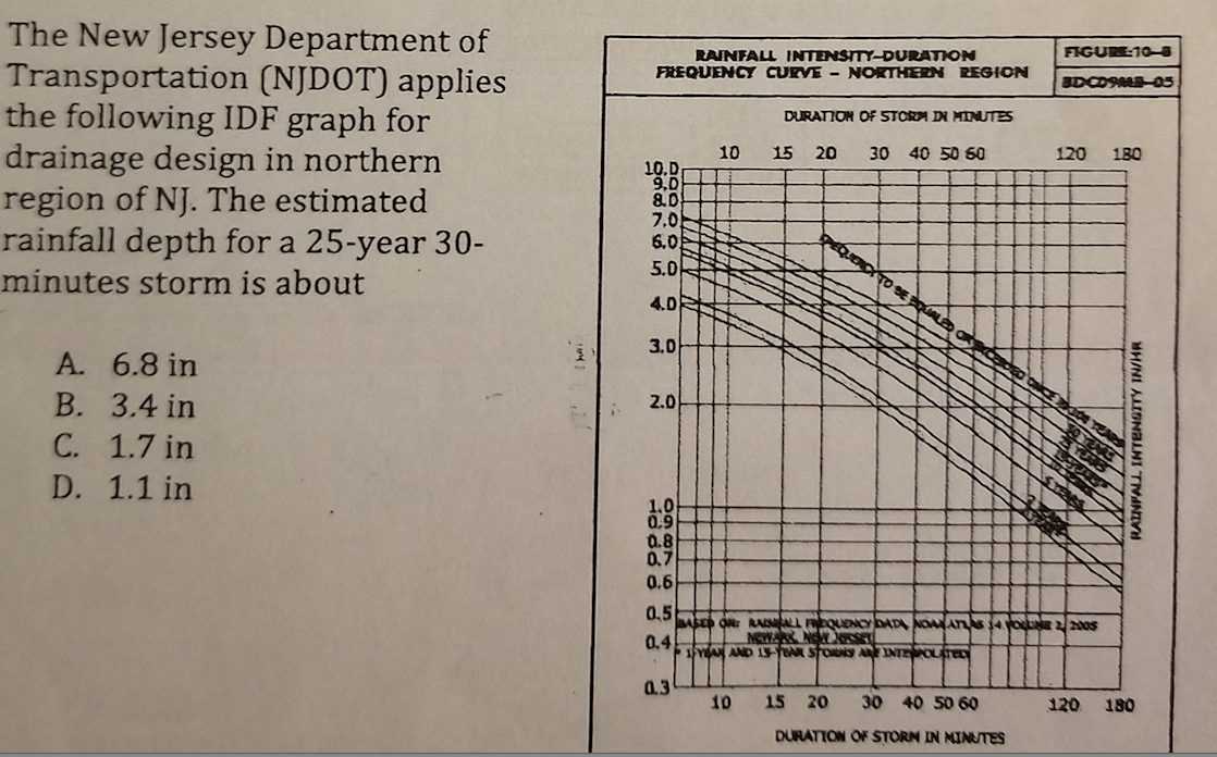 Solved The New Jersey Department of Transportation (NJDOT) | Chegg.com
