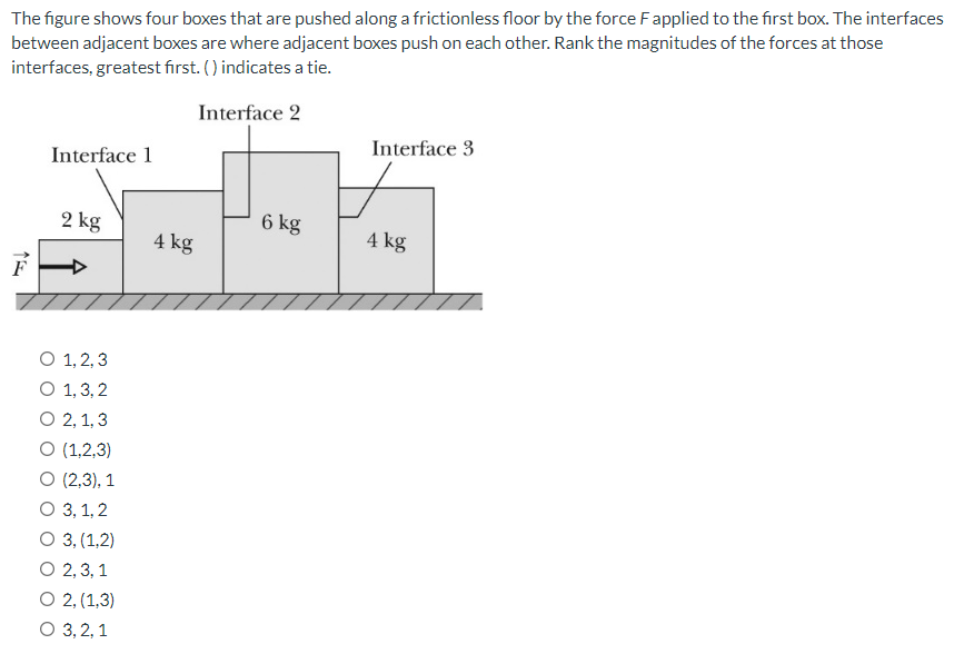 Solved The figure shows four boxes that are pushed along a | Chegg.com
