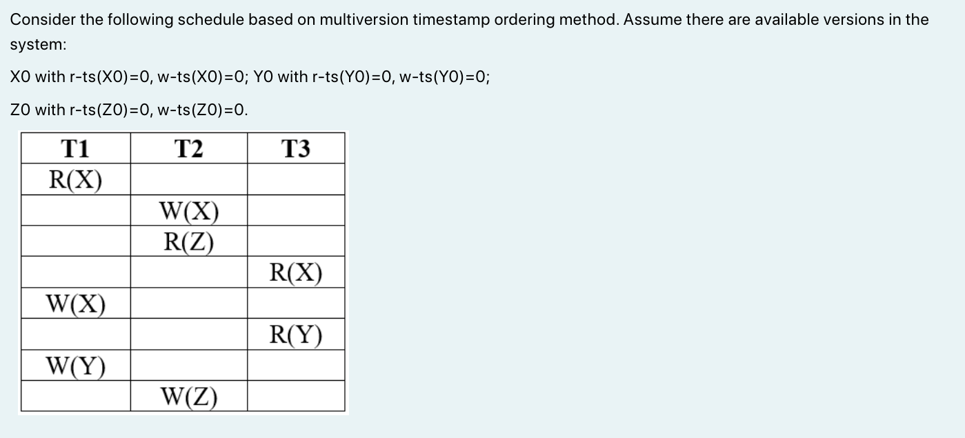 Consider the following schedule based on multiversion | Chegg.com