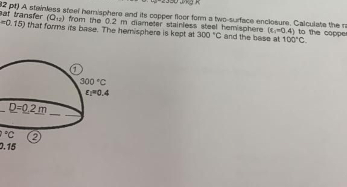 Solved 32 ﻿pt) ﻿A stainless steel hemisphere and its copper | Chegg.com