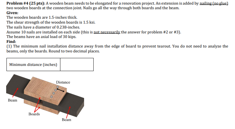 Solved Problem \#4 (25 pts): A wooden beam needs to be | Chegg.com
