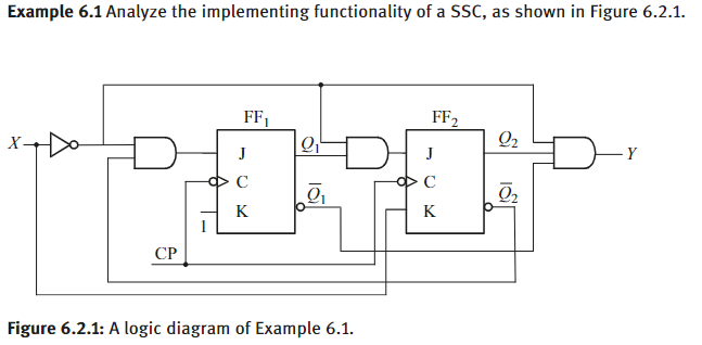 Build the circuit in Multisim using generic | Chegg.com