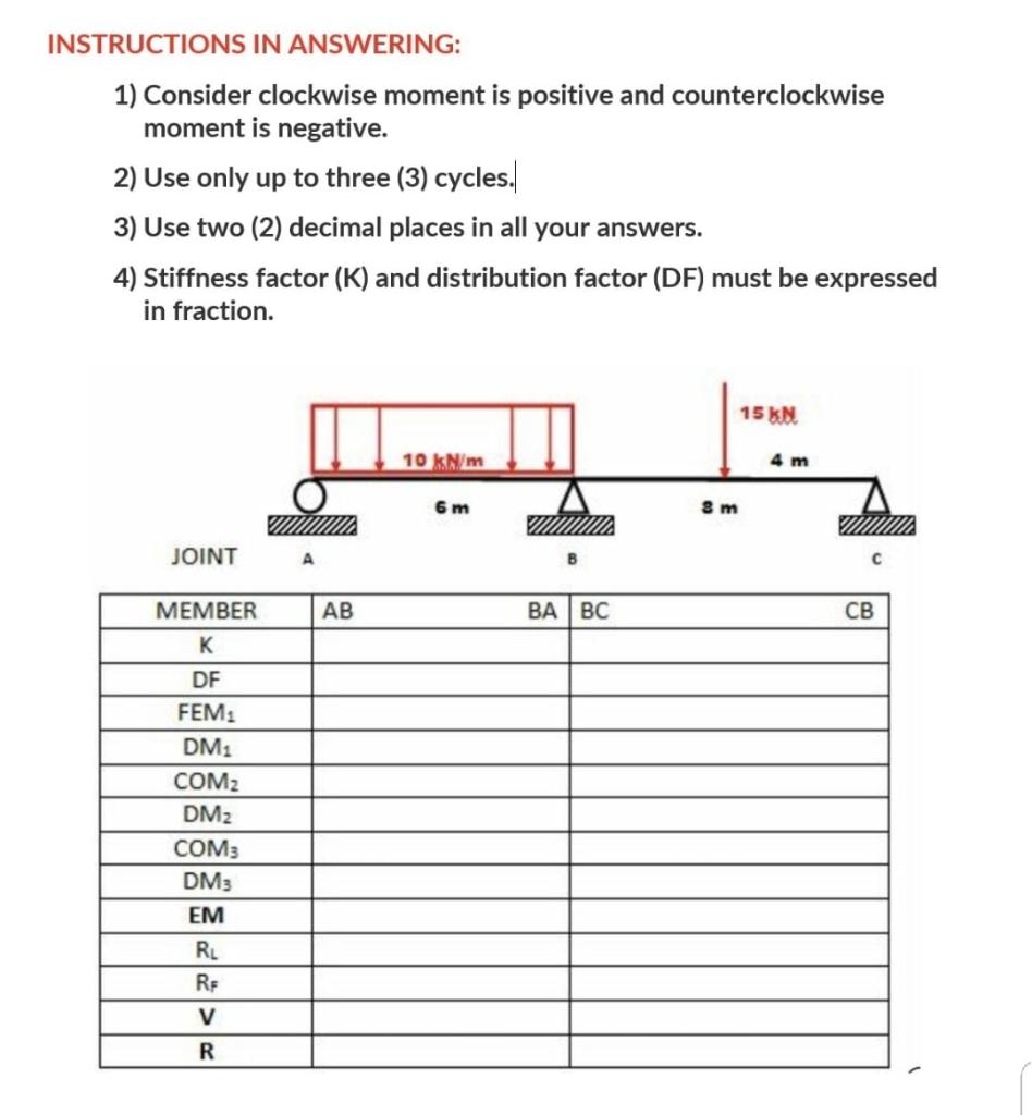 Solved INSTRUCTIONS IN ANSWERING: 1) Consider clockwise | Chegg.com
