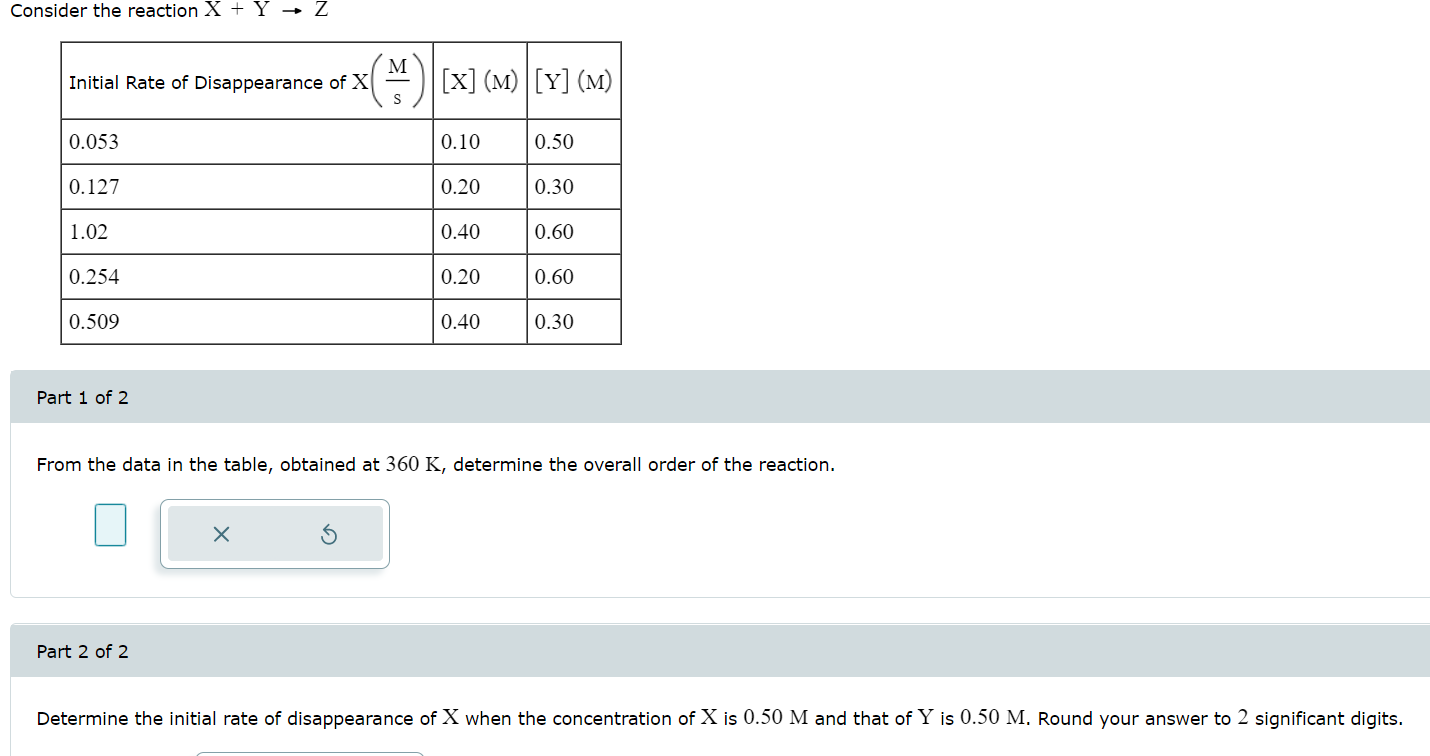 Solved Consider the reaction X+Y→Z Part 1 of 2 From the data | Chegg.com