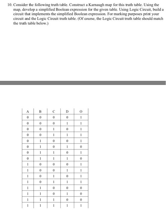 Solved 10. Consider the following truth table. Construct a | Chegg.com