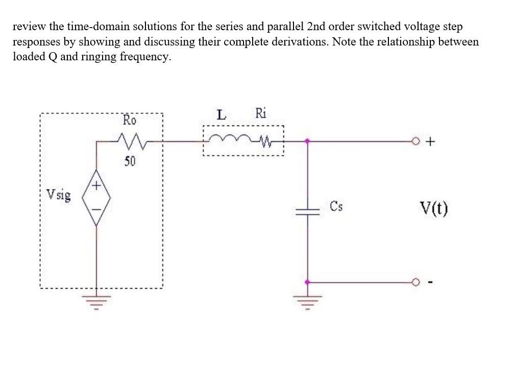 Solved review the time-domain solutions for the series and | Chegg.com