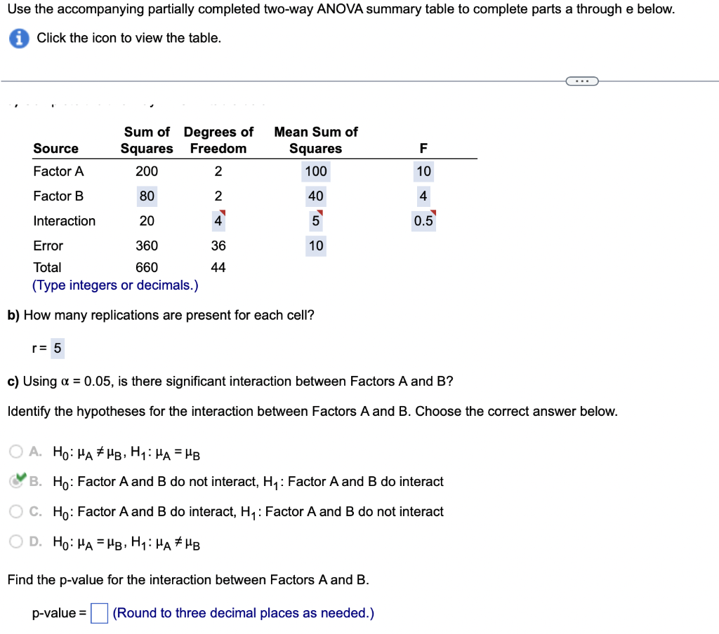 Solved Find the p-value for the interaction between Factors | Chegg.com