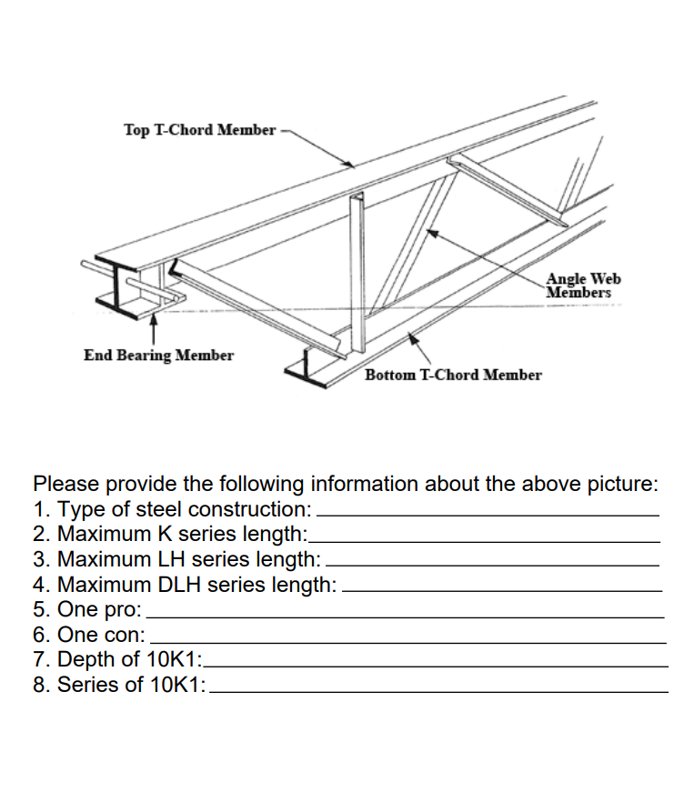 Solved Top T-Chord Member Angle Web Members End Bearing | Chegg.com