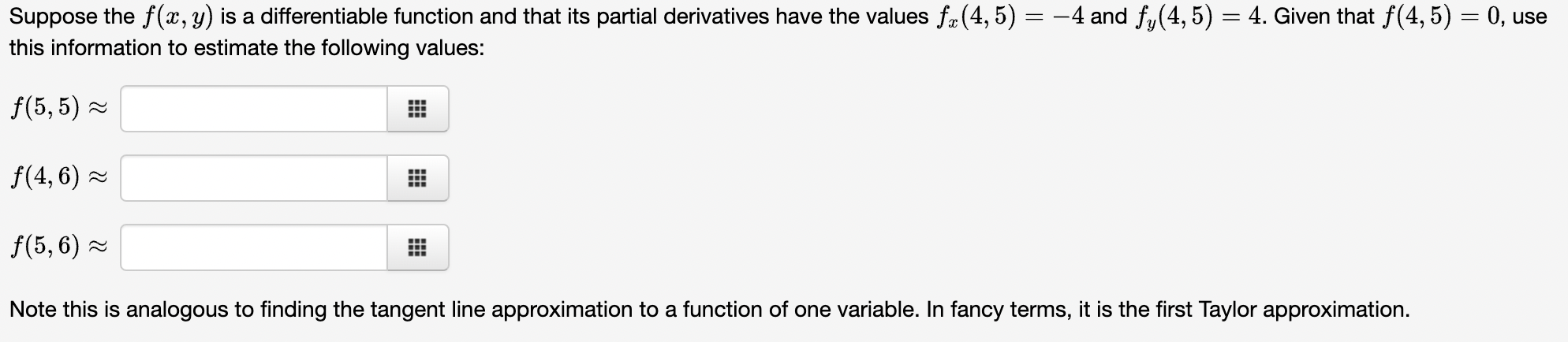 Solved Suppose the f(x,y) is a differentiable function and | Chegg.com
