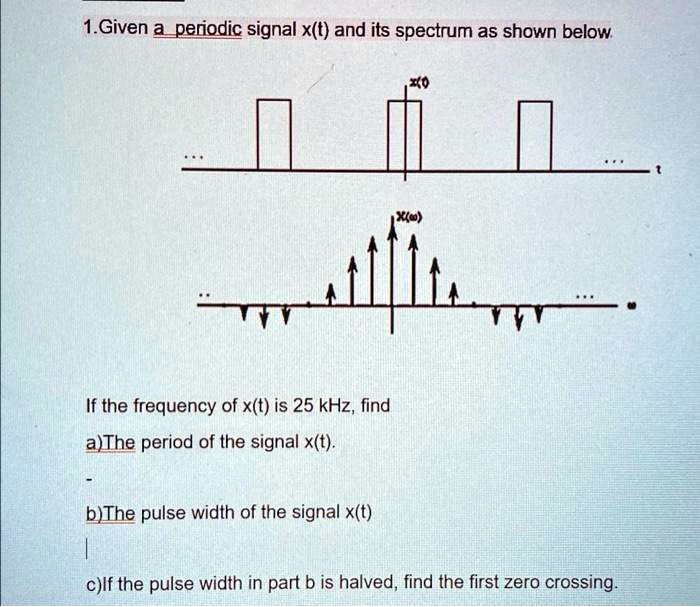 Solved 1. Given a periodic signal x(t) and its spectrum as | Chegg.com