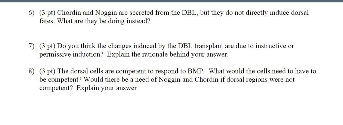 Solved 6) (3 pt) Chordin and Noggin are secreted from the | Chegg.com