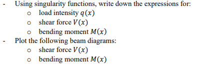 Solved (d) *Using singularity functions, write down the | Chegg.com