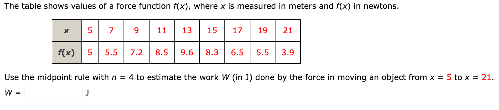 Solved The table shows values of a force function f(x), | Chegg.com