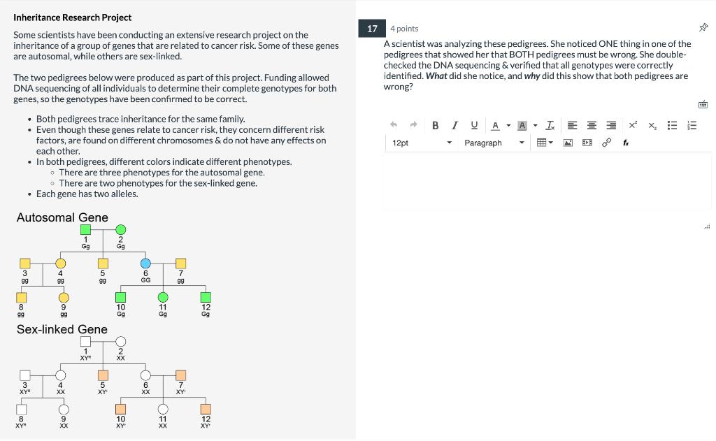 Inheritance Research Project Some scientists have | Chegg.com