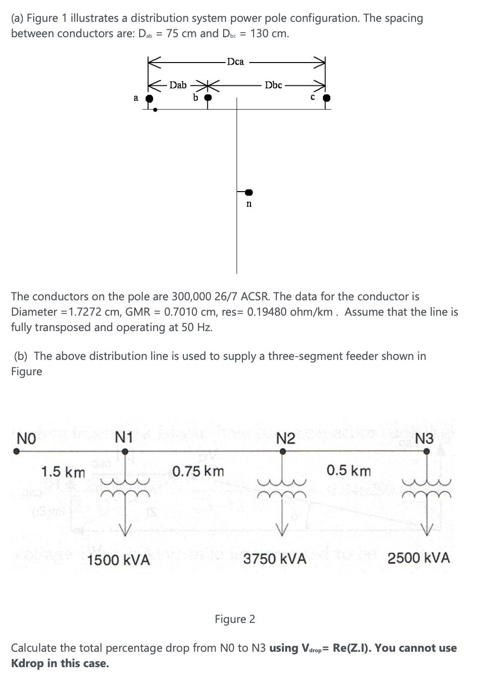 (a) Figure 1 illustrates a distribution system power | Chegg.com