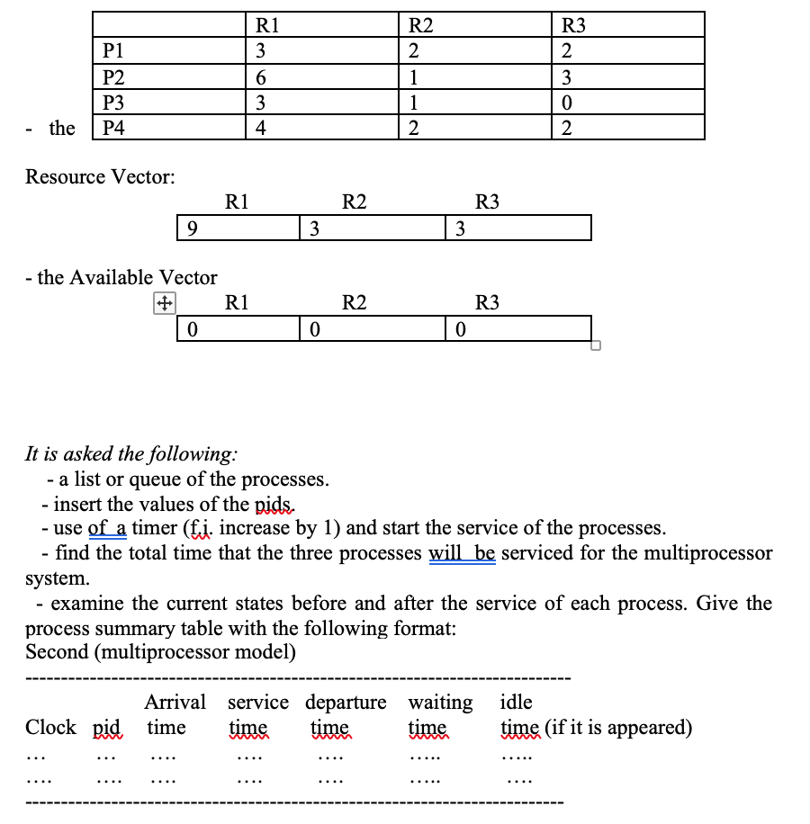 Solved you have to create a C/C++ program using linked lists | Chegg.com