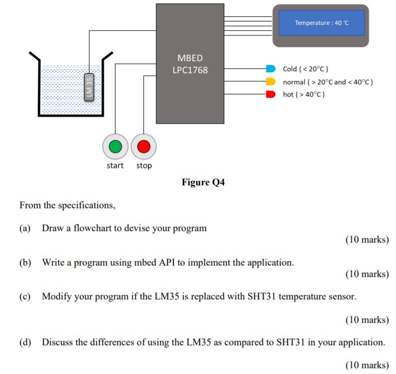 Figure Q4 shows a simple water temperature monitoring | Chegg.com