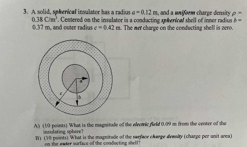 Solved 3. A solid, spherical insulator has a radius a=0.12 | Chegg.com