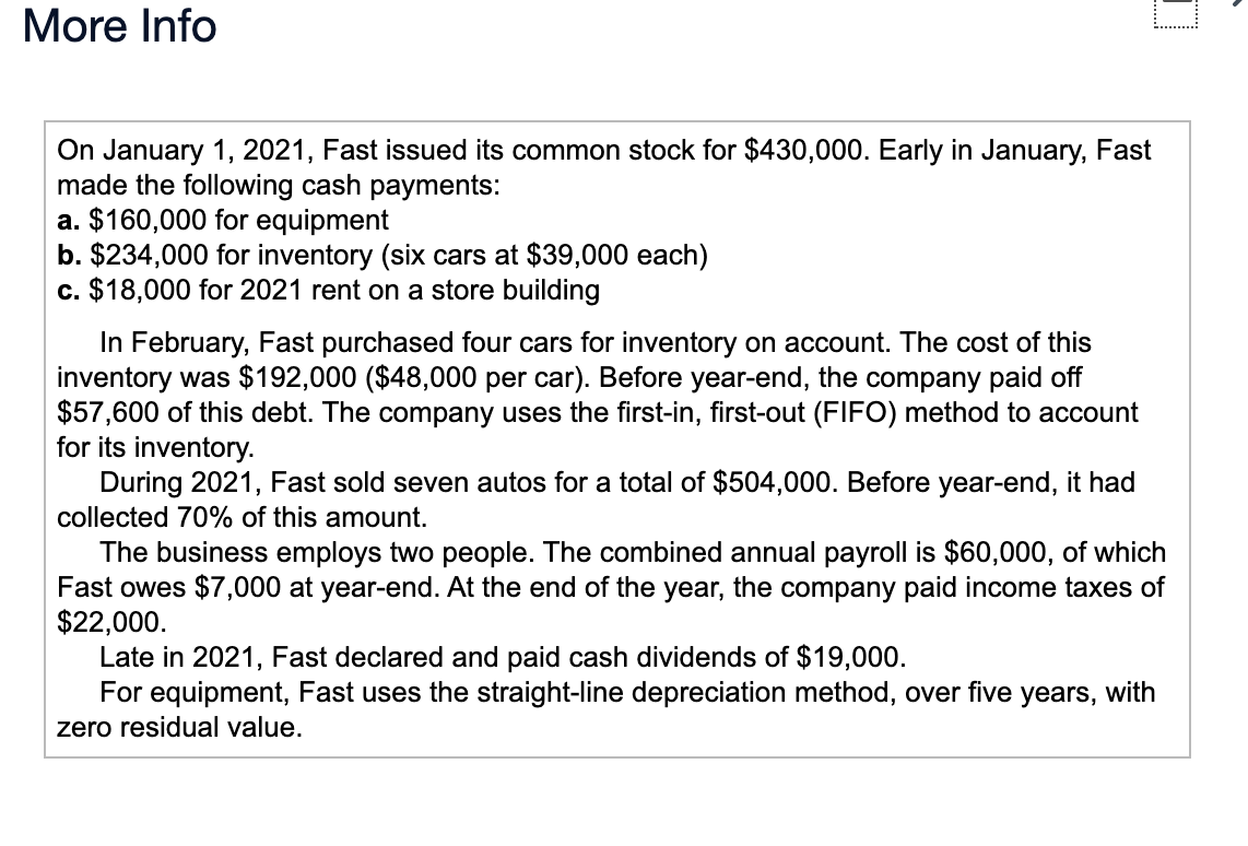 Solved Fast Motors, Inc., was formed on January 1, 2021. The | Chegg.com