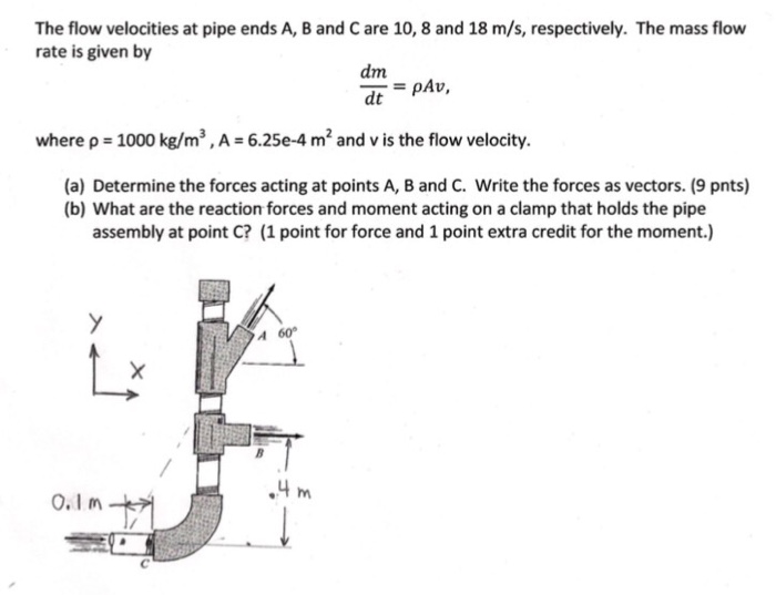 Solved The flow velocities at pipe ends A, B and C are 10, 8 | Chegg.com