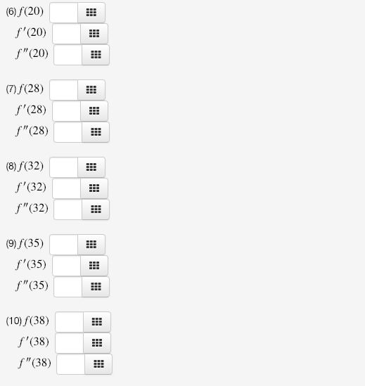 Solved Which of the following quantities are positive and | Chegg.com