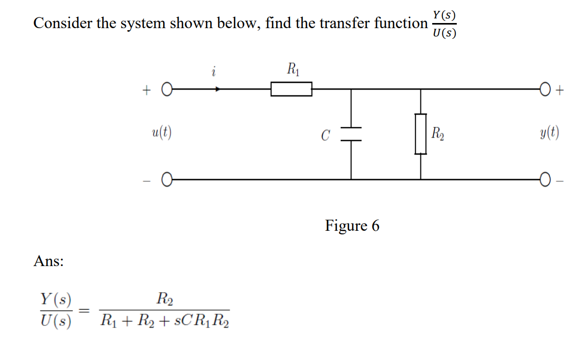 Solved Y(S) Consider the system shown below, find the | Chegg.com