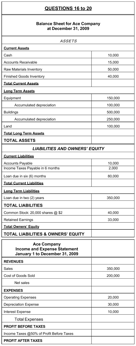 questions-16-to-20-balance-sheet-for-ace-company-at-chegg