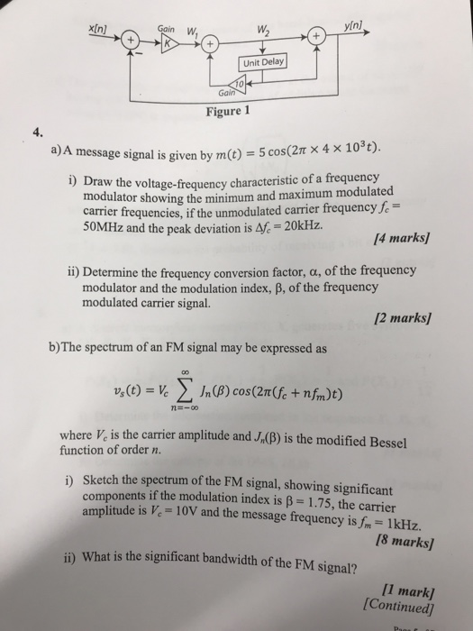 Solved h) A discrete memoryless source (DMS) comprises four | Chegg.com