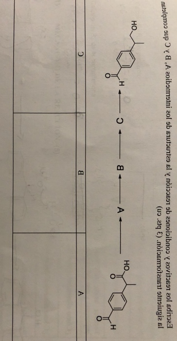 Solved Write the reactants and conditions of reaction and | Chegg.com