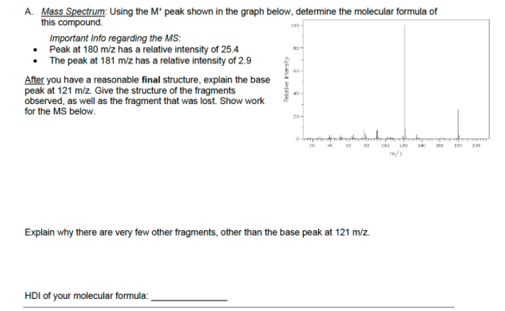 Solved A Mass Spectrum: Using the M* peak shown in the graph | Chegg.com