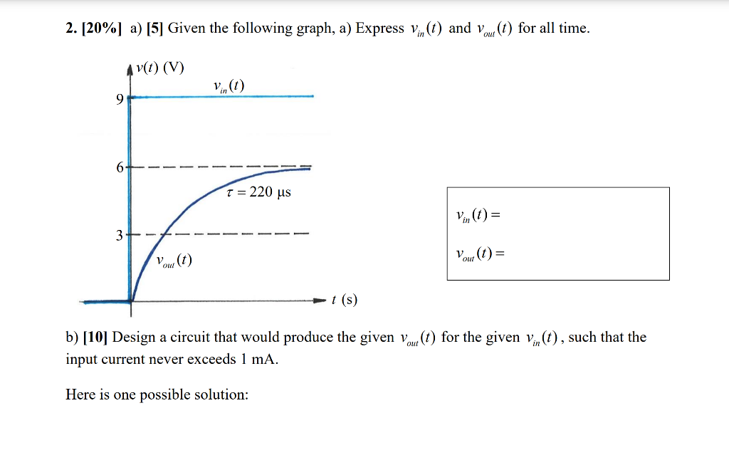 Solved 2. [20%] a) [5] Given the following graph, a) Express | Chegg.com