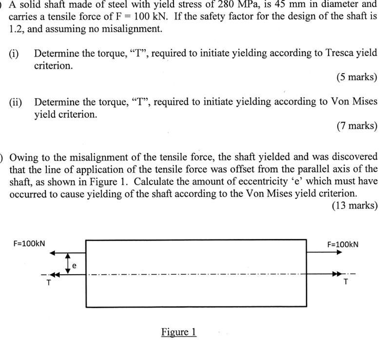 Solved A solid shaft made of steel with yield stress of | Chegg.com