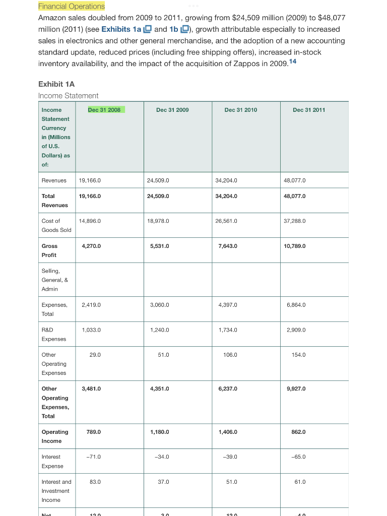 Can someone help me calculate the ration analysis for | Chegg.com