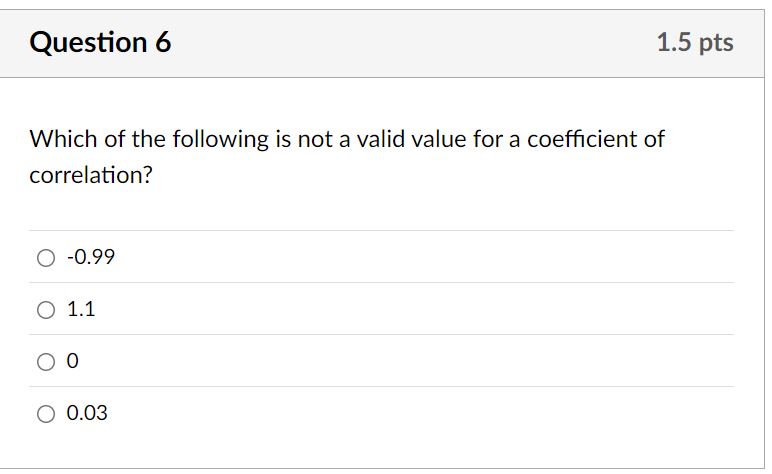 Question 6Which of the following is not a valid value | Chegg.com