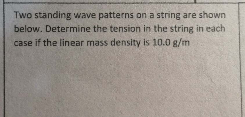 Solved Two standing wave patterns on a string are shown | Chegg.com