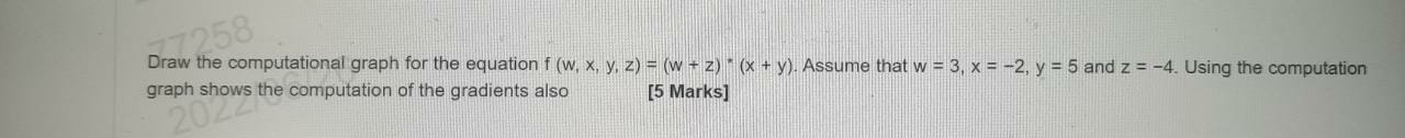 Solved 7258 Draw the computational graph for the equation f | Chegg.com