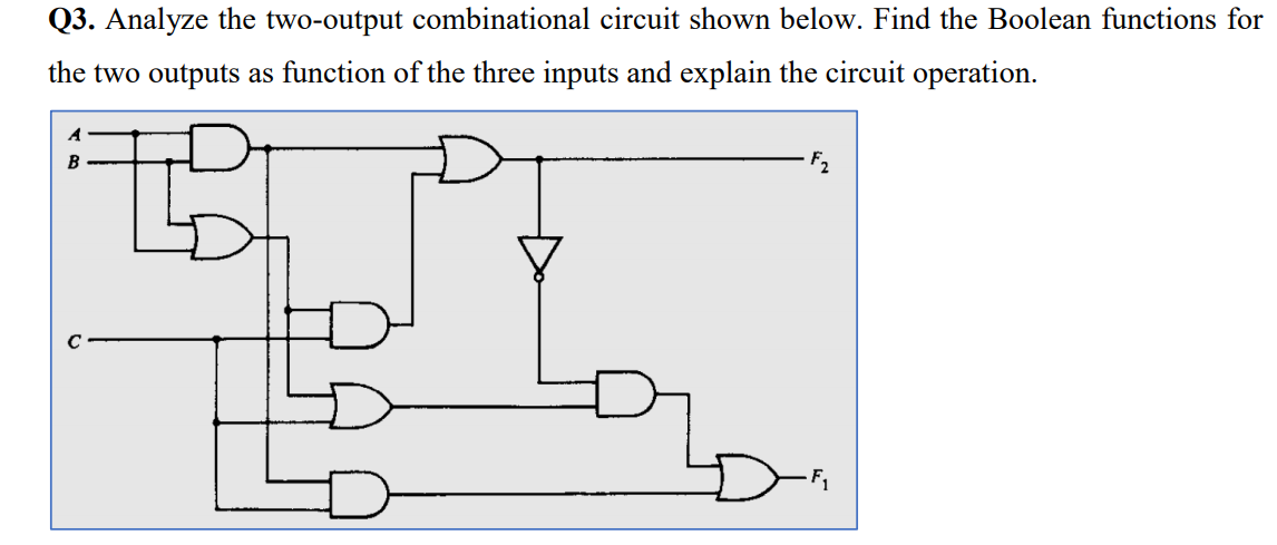 Solved Q3. Analyze the two-output combinational circuit | Chegg.com