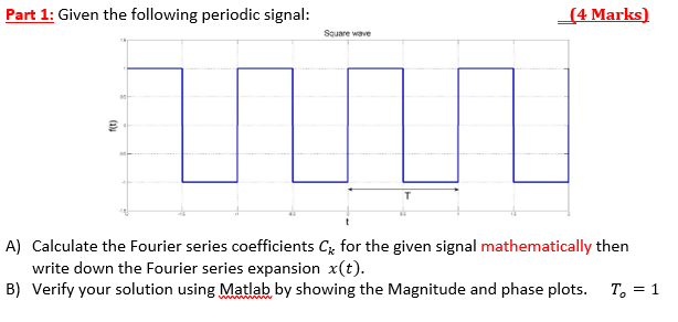 Solved Part 1: Given the following periodic signal: _(4 | Chegg.com