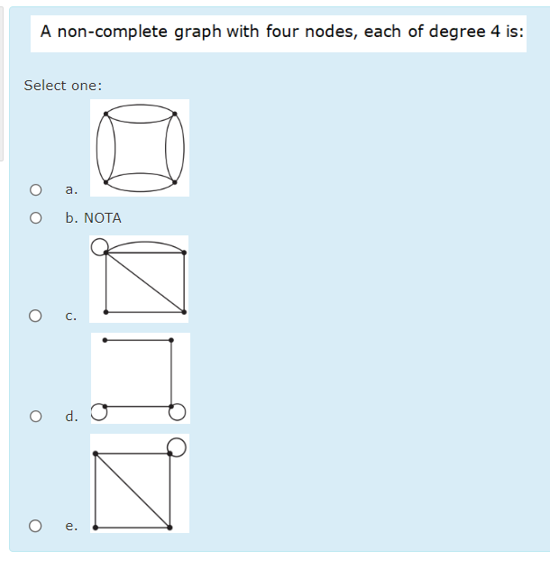 Solved A non-complete graph with four nodes, each of degree | Chegg.com