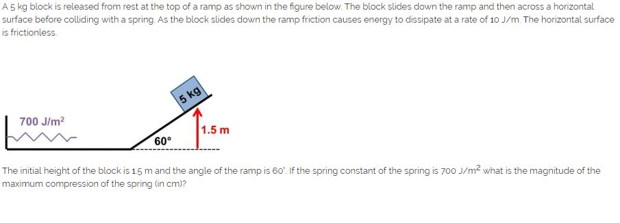 Solved A 5 kg block is released from rest at the top of a | Chegg.com