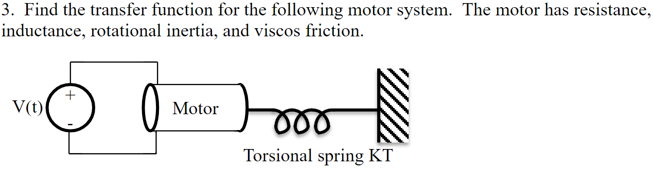 Solved 3. Find the transfer function for the following motor | Chegg.com