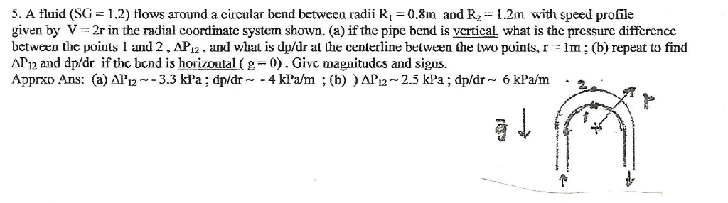Solved 5. A fluid (SG 1.2) flows around a circular bend | Chegg.com